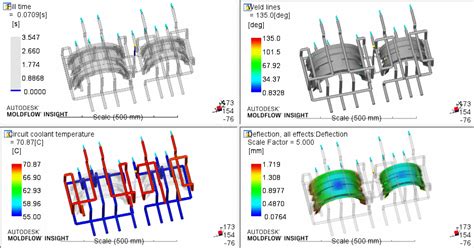 Plastic Moldflow Analysis 姚颂