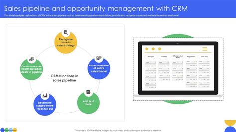 Top 10 Lead Opportunity Pipeline Powerpoint Presentation Templates In 2025