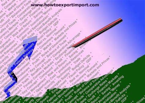 Why Shipping Bill For Export In India
