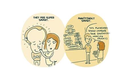 Cara Belajar Pemrograman Java Pemula