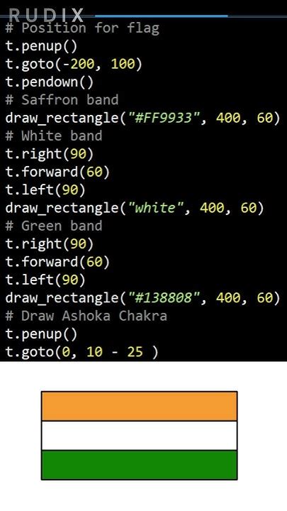 Happy Republic Day Using Python Turtle Youtube