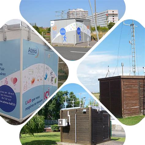 Comment Sont Choisis Les Sites De Mesure De Lair Atmo Hauts De France