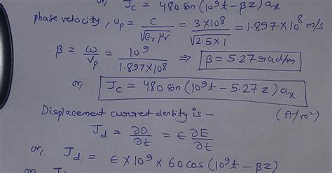Displacement Current Album On Imgur