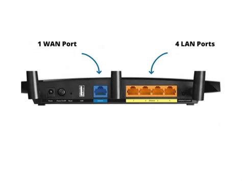 Difference Between Lan And Wan Ports Datafeature