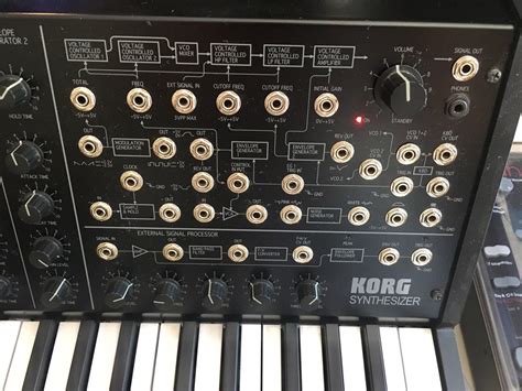 MATRIXSYNTH Korg MS 20 Mini Semi Modular Monophonic Synthesizer With Decksaver Cover