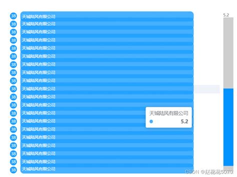 Echarts柱状图数据太多设置滚动条独钓渔的技术博客51cto博客
