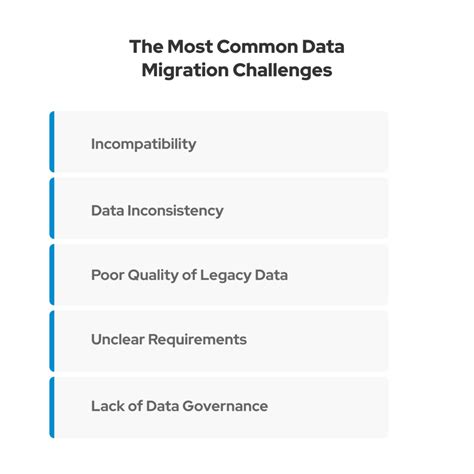 legacy data migration a comprehensive guide opengeekslab
