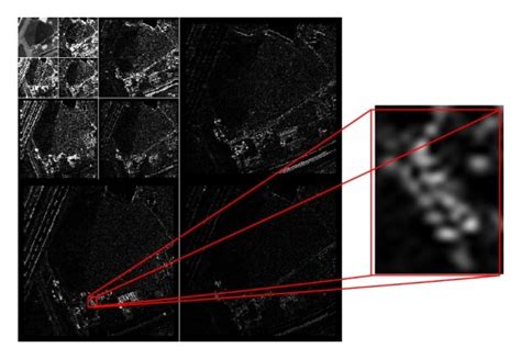 The Wavelet Transform Of High Resolution Remote Sensing Image With A Download Scientific