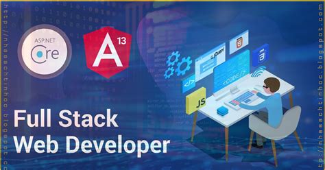 Ebook ASP NET Core Và Angular Full Stack Web Development Với ASP NET Và Angular Ấn Bản