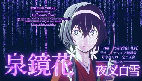 Kyouka Bsd Аниме