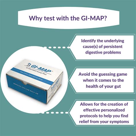 Gi Map Dietitian Nutritionist