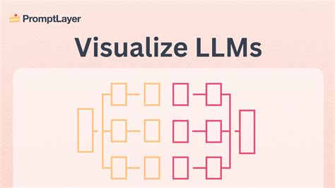 Llm Architecture Diagram Comprehensive Guide Promptlayer