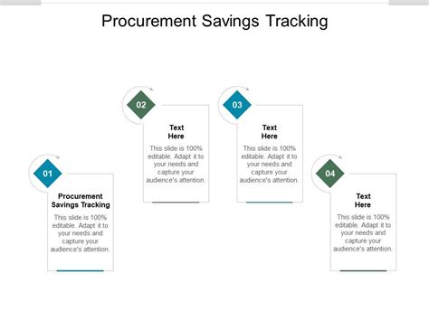 Procurement Savings Tracking Ppt Powerpoint Presentation Professional Slide