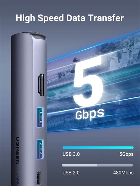 Ugreen 5 In 1 Usb C Hub 4k 60hz Hdmi Rj45 Ethernet Ugreen Uk