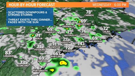 Maine Weather Forecast Storms Possible On Wednesday June 5