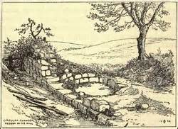 Hadrians Wall Excavation 1926 Heddon On The Wall Local History Society