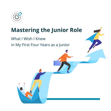 Exploratory Data Analysis Using Pyspark On Retail Sales Data By