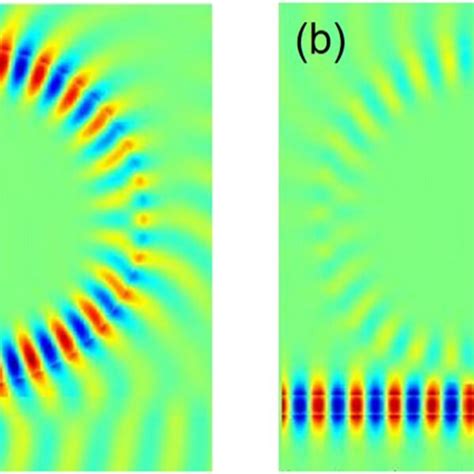 Electric Field Distribution In The Xy Plane Of The Structure For A