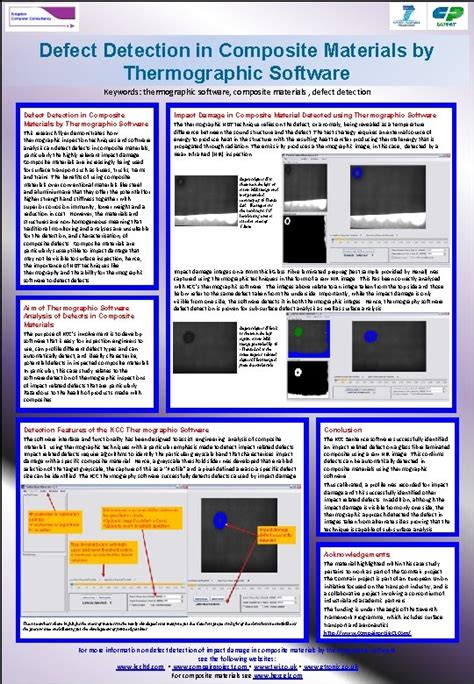 Defect Detection In Composite Materials By Thermographic Software