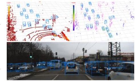 Figure 1 From Deep Multi Modal Object Detection For Autonomous Driving Semantic Scholar