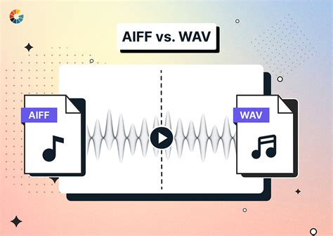 aiff vs wav which audio file format is right for you