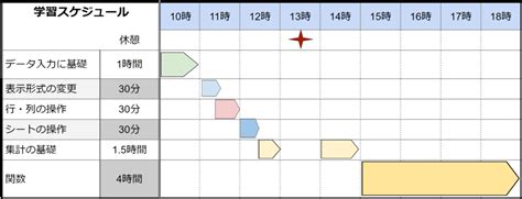 Excelの行・列を固定する方法 クラサポ