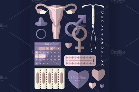 Contraception Day Set Contraception Set Patterns Pattern