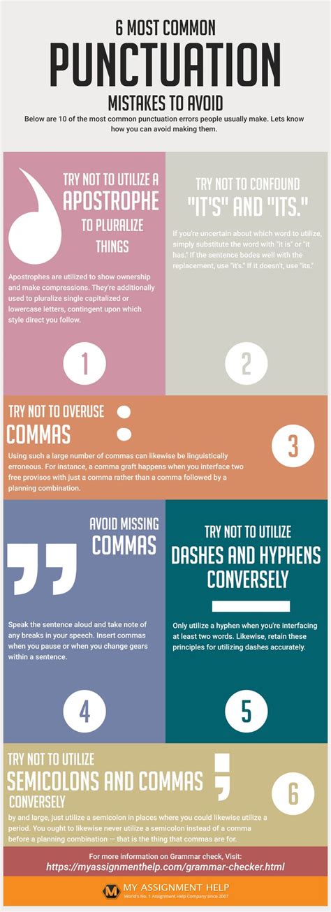 10 Of The Most Common Punctuation Errors Punctuation Good Grammar Grammar And Punctuation