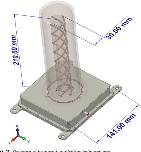 Table 1 From Circularly Polarised Wideband Quadrifilar Helix Antenna With Ultra‐wide Beamwidth