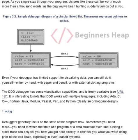 Computer Programming Ashok N Kamthane Ppt Nulled 64bit Pc Download Activator Latest