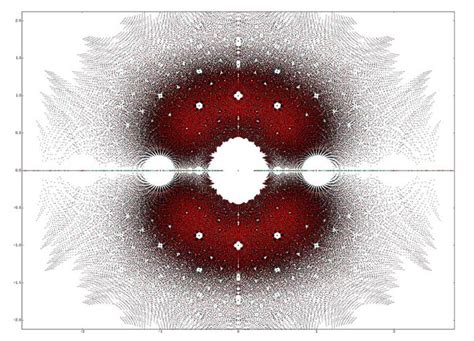 গণিত পাঠ ১৪ মোহনীয় বহুপদ ৰাশি গণিত চৰা