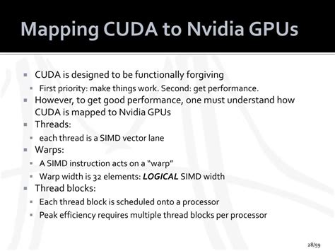PPT An Introduction To CUDA OpenCL And Manycore Graphics Processors PowerPoint Presentation