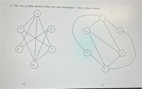 Solved The Two Graphs Shown Below Are Not Isomorphic Chegg