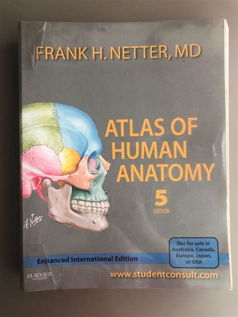 Frank Netter Anatomy Atlas