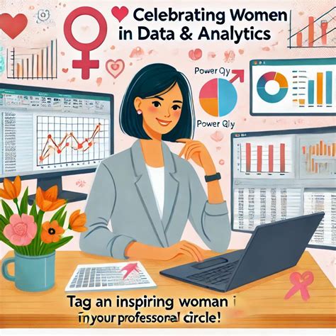 Womensday Womenintech Excelexperts Powerquery Powerbi