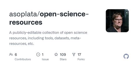 Github Asoplataopen Science Resources A Publicly Editable