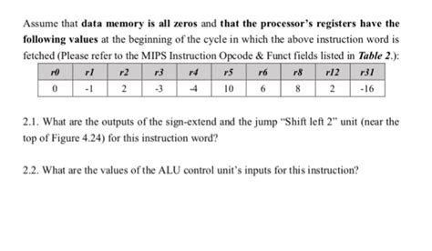 Assume That Data Memory Is All Zeros And That The