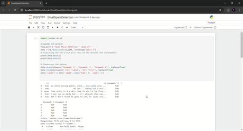 Bhavik Ahuja On Linkedin Machinelearning Datascience Python Nlp