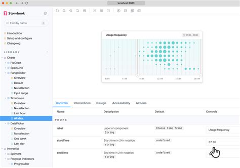 How To Build Design Systems From Scratch