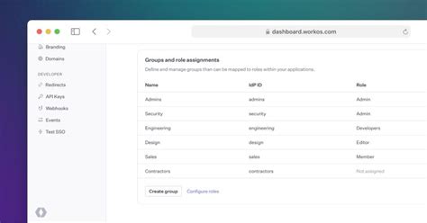 Workos On Linkedin Workos Sso Now Supports Identity Provider Role