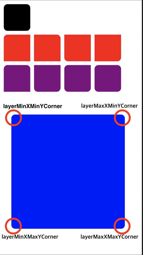 Ios Uiview 모서리 라운드 처리 알아보기 Cornerradius Maskedcorners