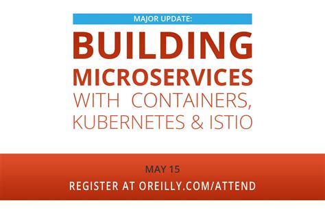 Sander Van Vugt On Linkedin Building Microservices With Containers