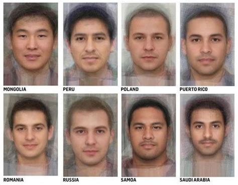 Common Faces By Country