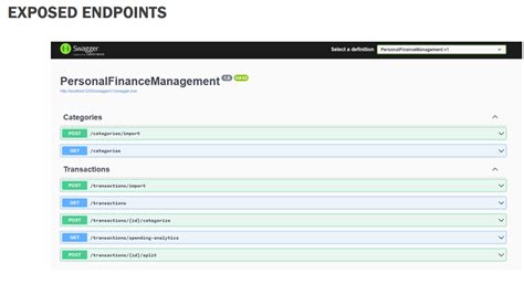 GitHub Matejd PersonalFinanceManagement