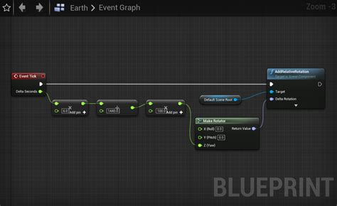 Create An Earth Actor Unreal Engine UTS Data Arena