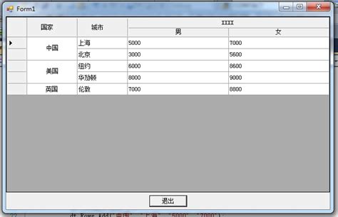【转】datagridview单元格合并cdatagridview横向合并 Csdn博客