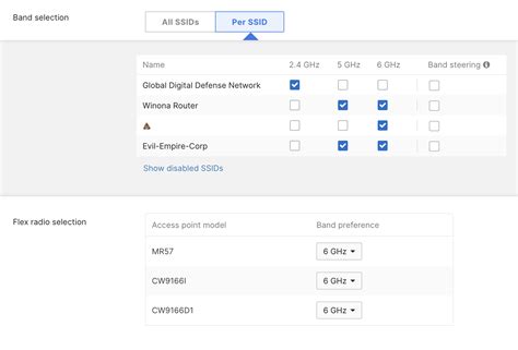 Solved 6ghz Not Working The Meraki Community
