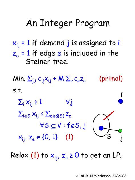 Ppt Primal Dual Algorithms For Connected Facility Location Powerpoint