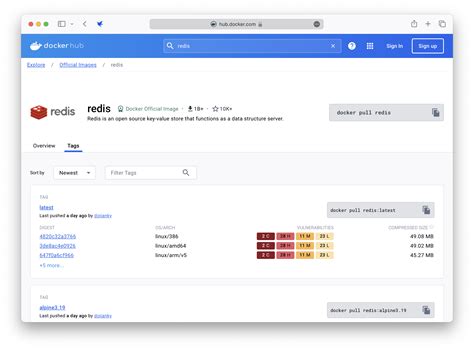docker 镜像、容器、仓库 codermast编程桅杆