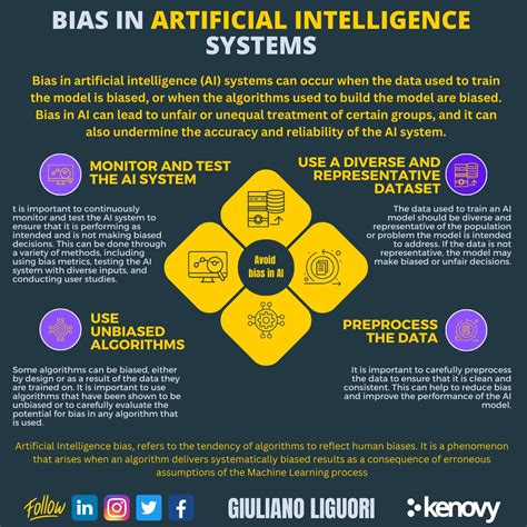 Giuliano Liguori On Linkedin Artificialintelligence Ai Aibias Machinelearning Aiethics